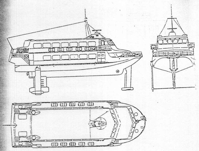 Boeing Jetfoil 929 - 紙製模型及紙紮 - 手工藝交流 - Uwants.com