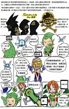 420 OP小劇場之ARPG TIME :SALDA傳說 - One Piece 海賊王 - 動畫漫畫 - Uwants.com