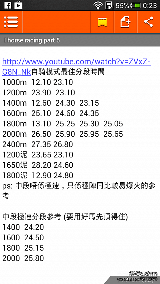 問 - iHorse Racing - 手機遊戲 - Uwants.com